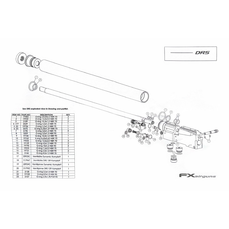 Kit de réparation DRS FX Airguns
